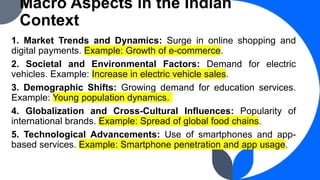 Consumer Behaviour in the Indian Economy: Micro and Macro Perspectives ...