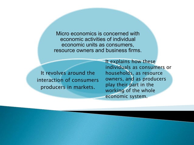 MICRO AND MACRO ECONOMICS.pptx | Economy | Business and Finance