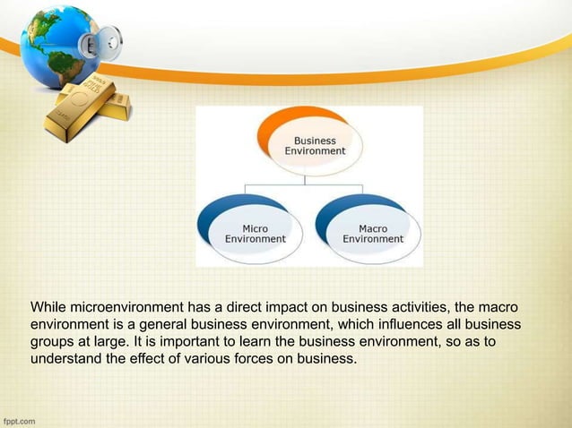 Micro and Macro Environment.ppt