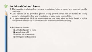 Micro and Macro Environment of Business | PPTX