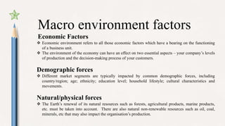 Micro and Macro Environment of Business | PPTX