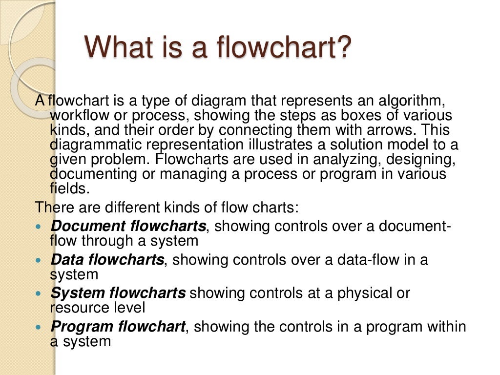 Introduction to Flowcharts, Micro and macro flowchart