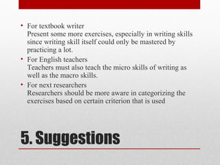 Micro and Macro Skills of Writing Found in The Writing Exercises of The ...