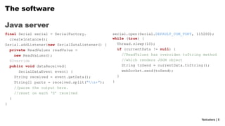 Micro and moblile: Java on the Raspberry Pi | PPTX