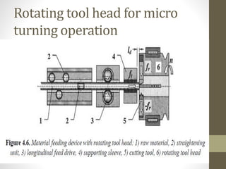 Micro and nano manufacturing | PPSX