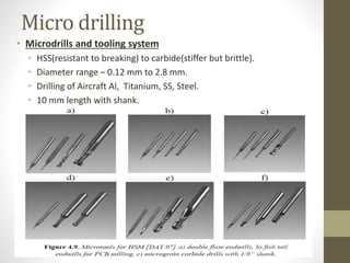 Micro and nano manufacturing | PPSX