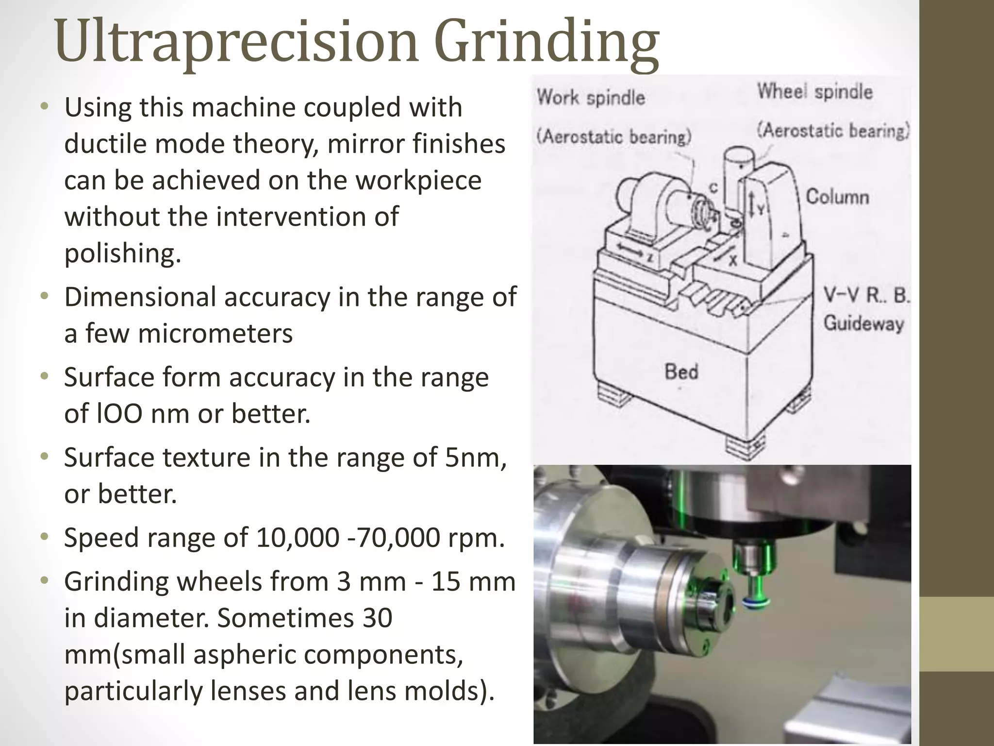 Micro and nano grinding | PPSX