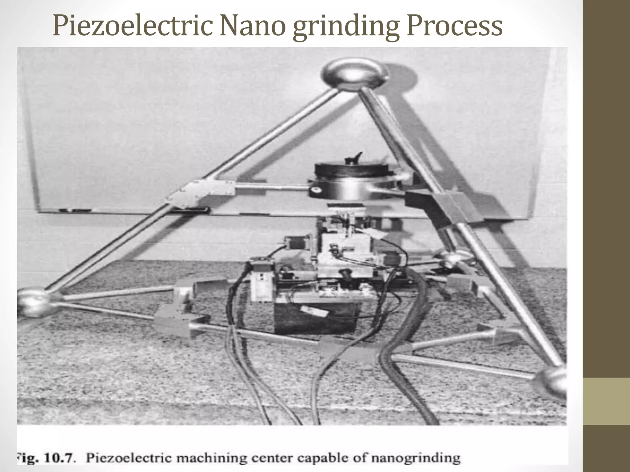 Micro and nano grinding | PPSX