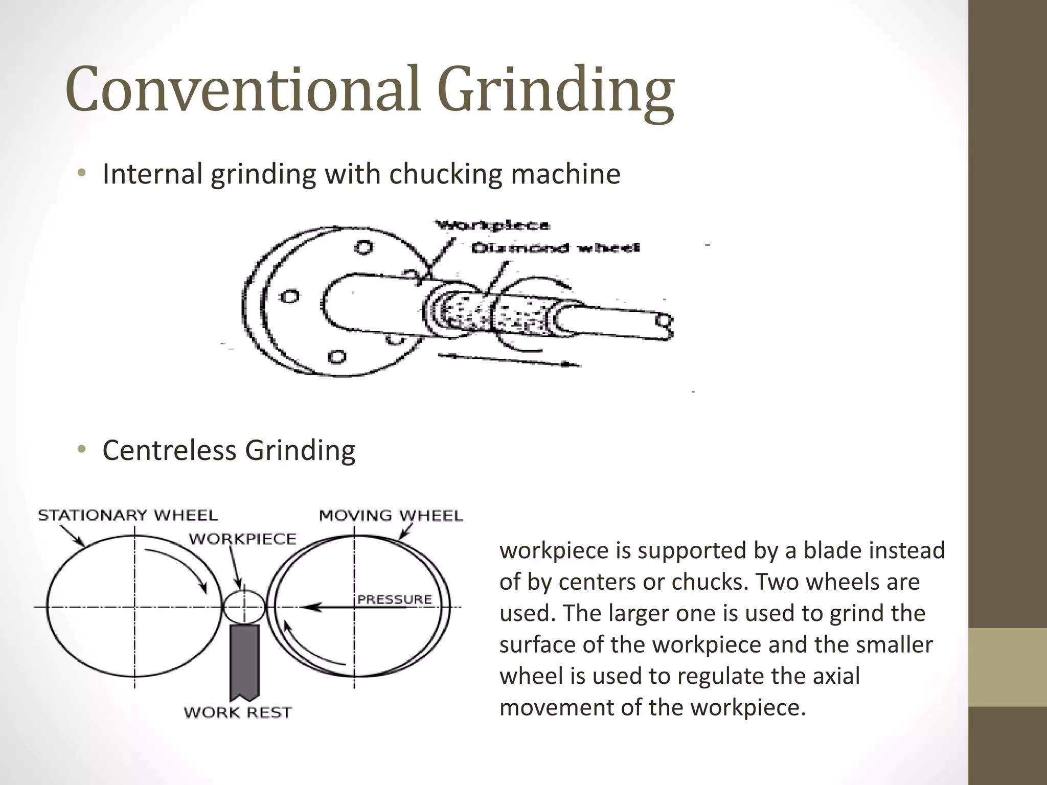 Micro and nano grinding | PPSX