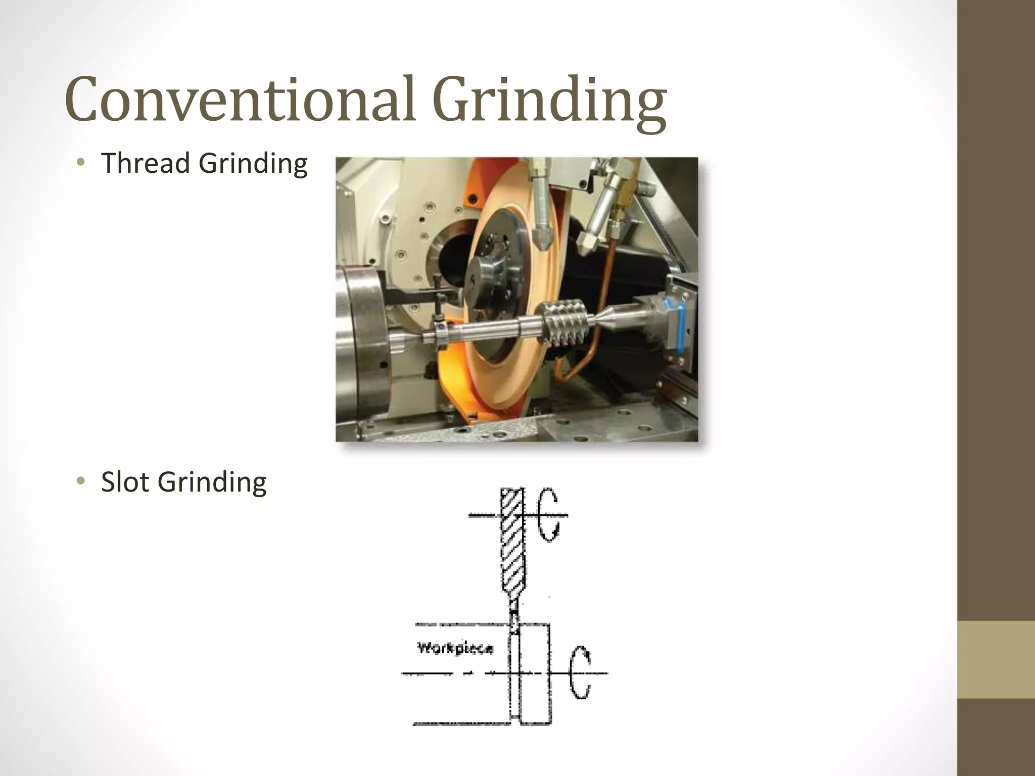 Micro and nano grinding | PPSX
