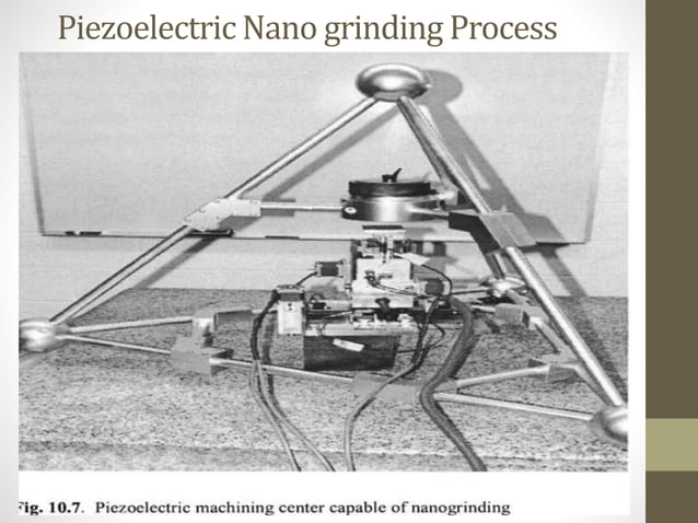 Micro and nano grinding | PPSX