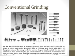 Micro and nano grinding | PPSX