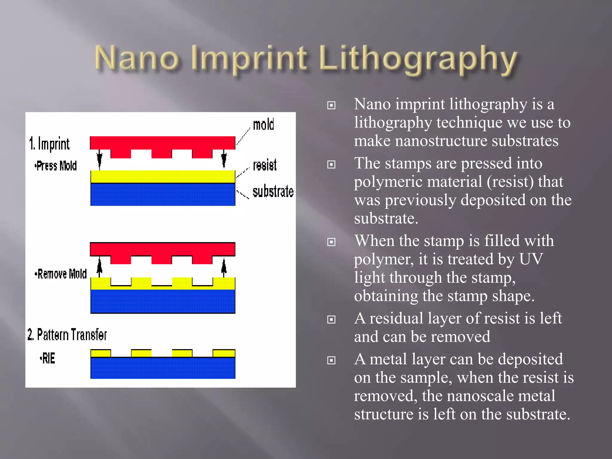 Micro and nano manufacturing | PPTX