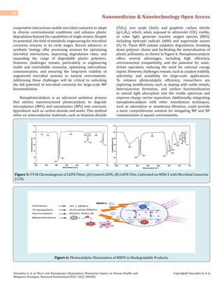 Micro and Nanoplastics–Plastisphere, Biotoxicity, Impact on Human Health, and Mitigation ...