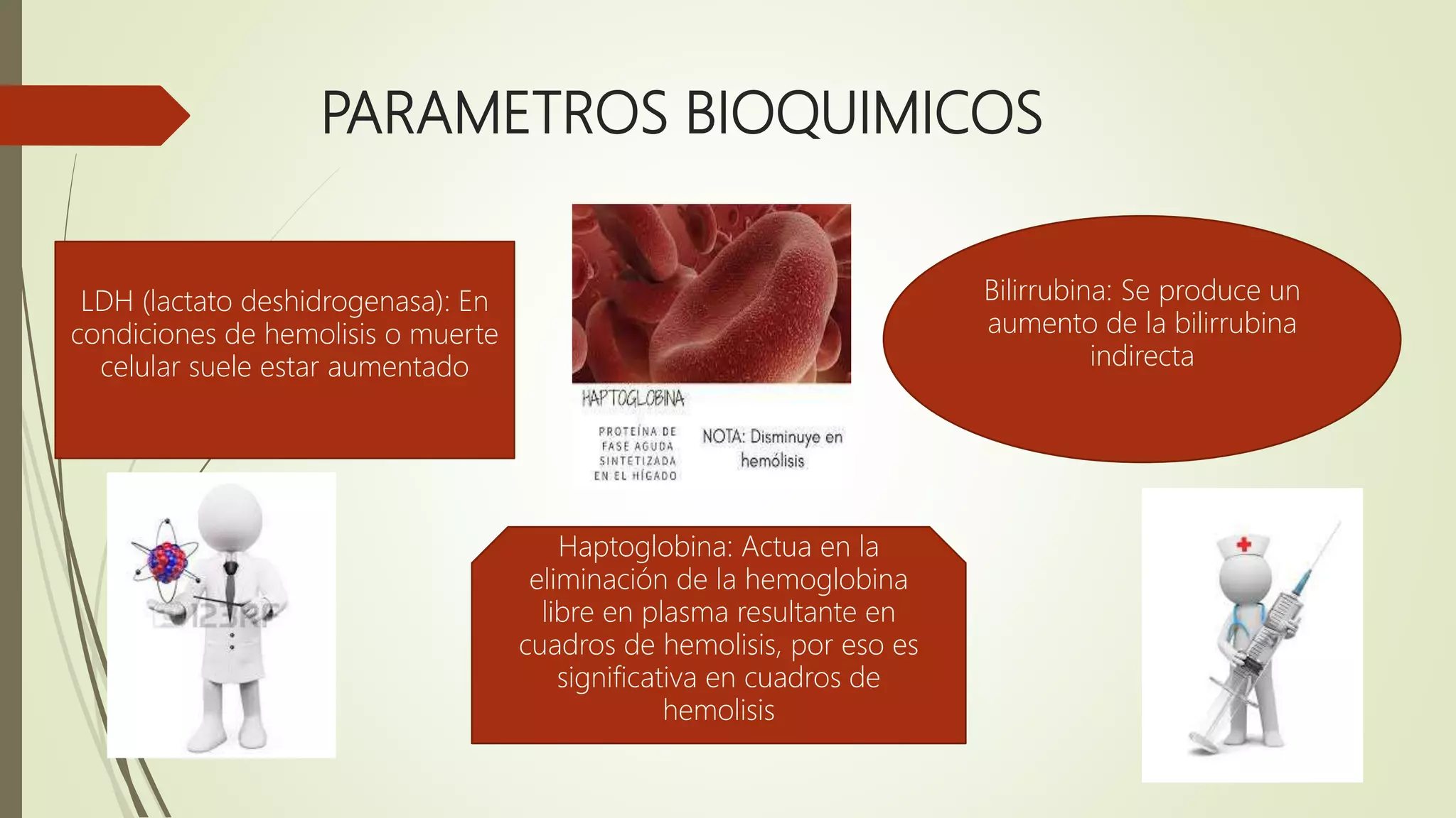 Microangiopatia Trombotica y Sindrome de Coagulacion Intravascular ...