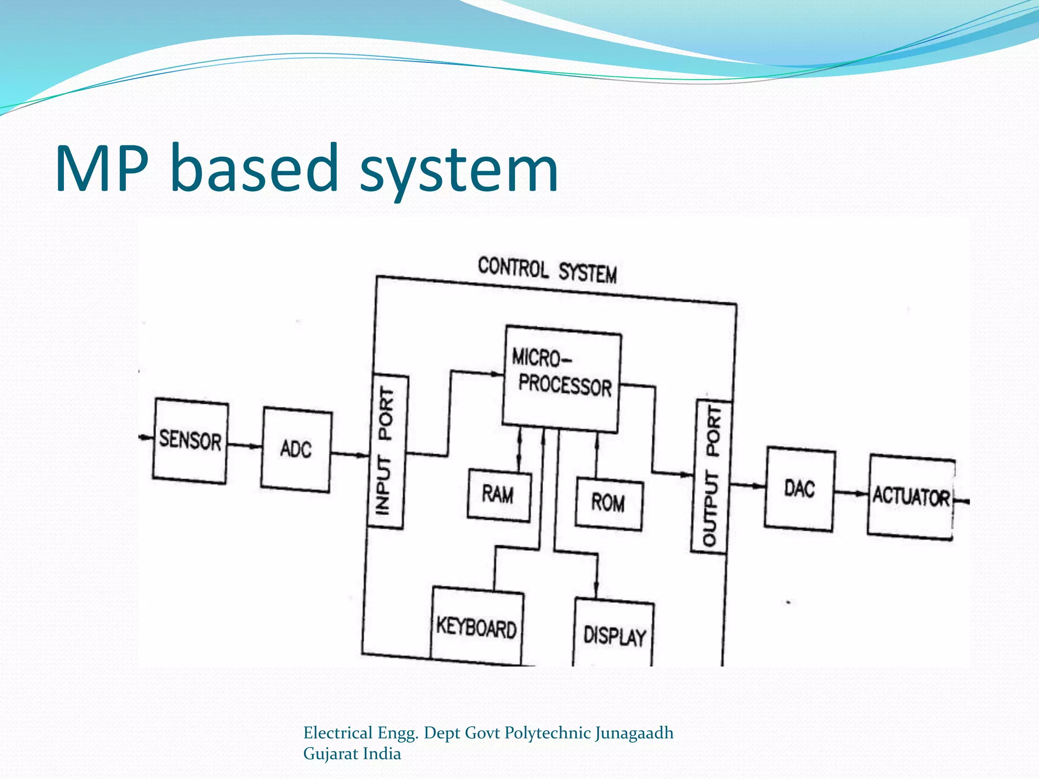 Microprocessors applications at Diploma lelvel | PPTX | Computer ...
