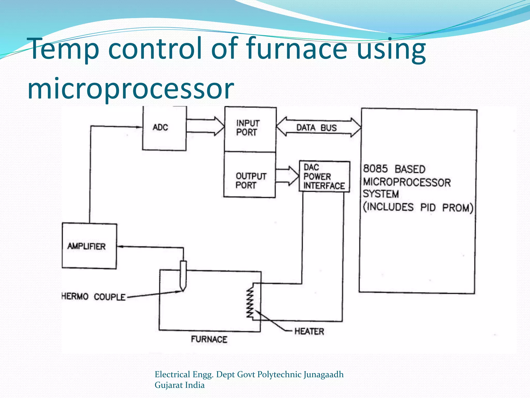 Microprocessors applications at Diploma lelvel | PPTX | Computer ...