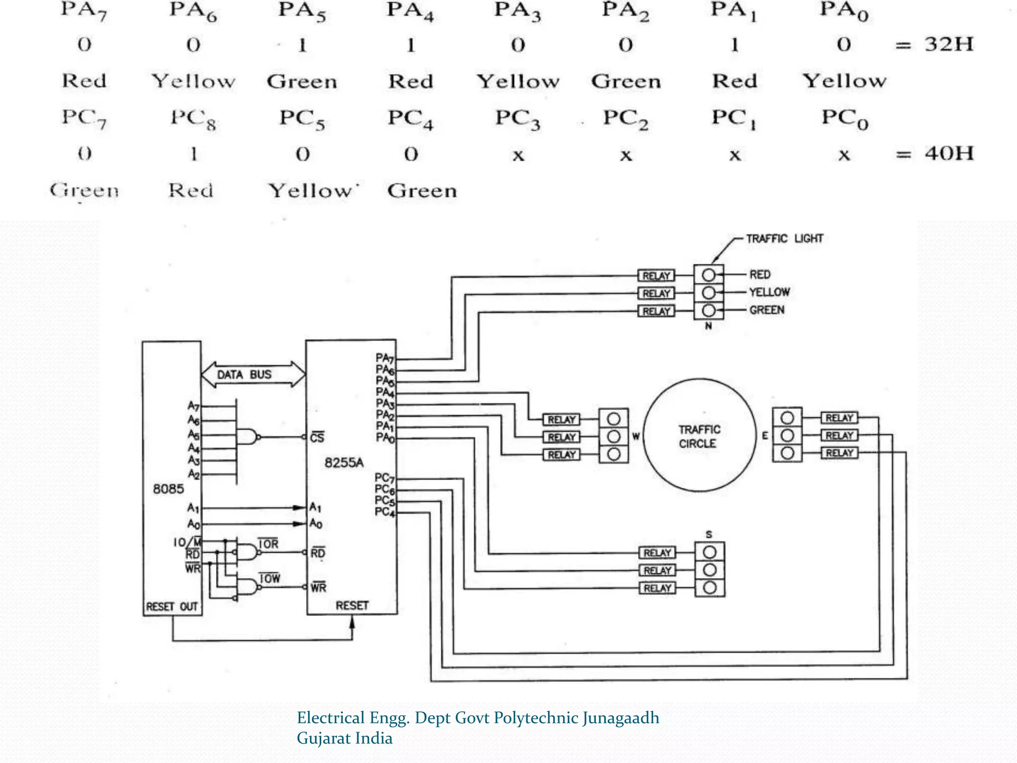 Microprocessors applications at Diploma lelvel | PPTX | Computer ...