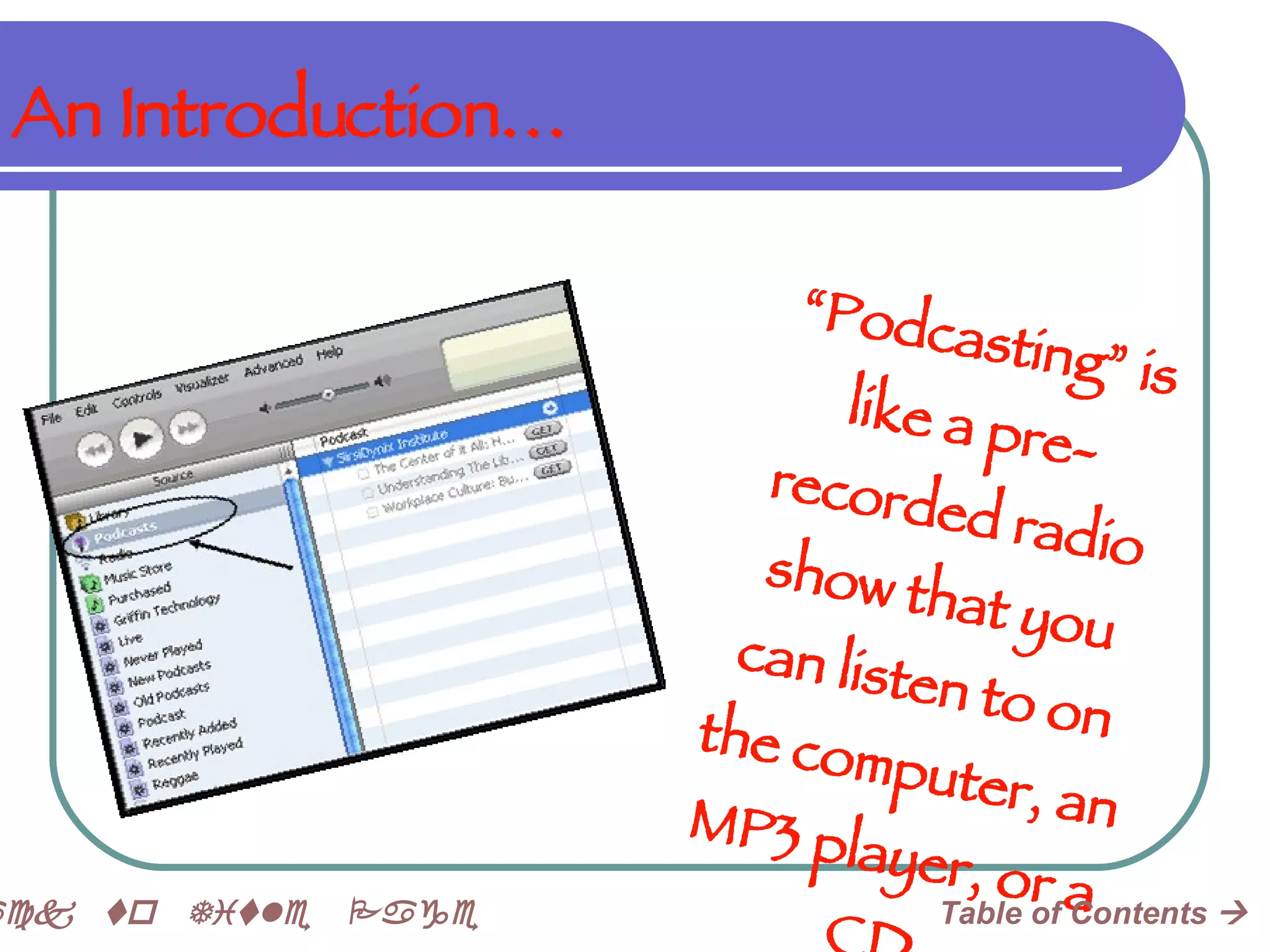 Micro Applications In The Classroom Podcasting | PPT