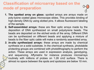Microarray | PPTX