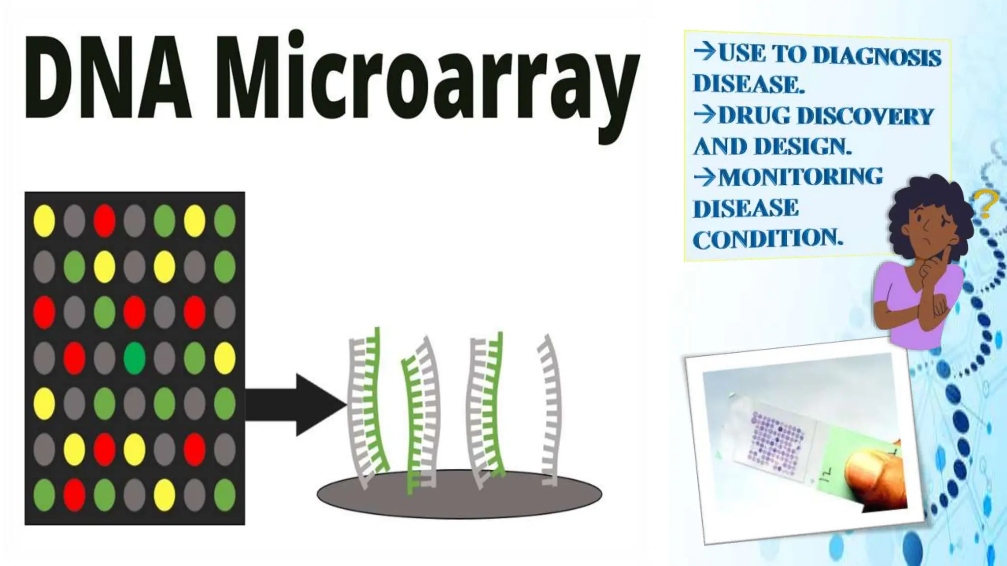 DNA MICROARRAY TECHNOLOGY FOR PRINCIPLE OF DRUG DISCOVERY | PPTX