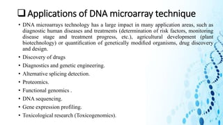 DNA MICROARRAY TECHNOLOGY FOR PRINCIPLE OF DRUG DISCOVERY | PPTX