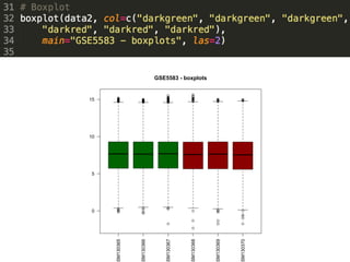Simple Microarray Analysis Using R | PDF | Genetics | Science