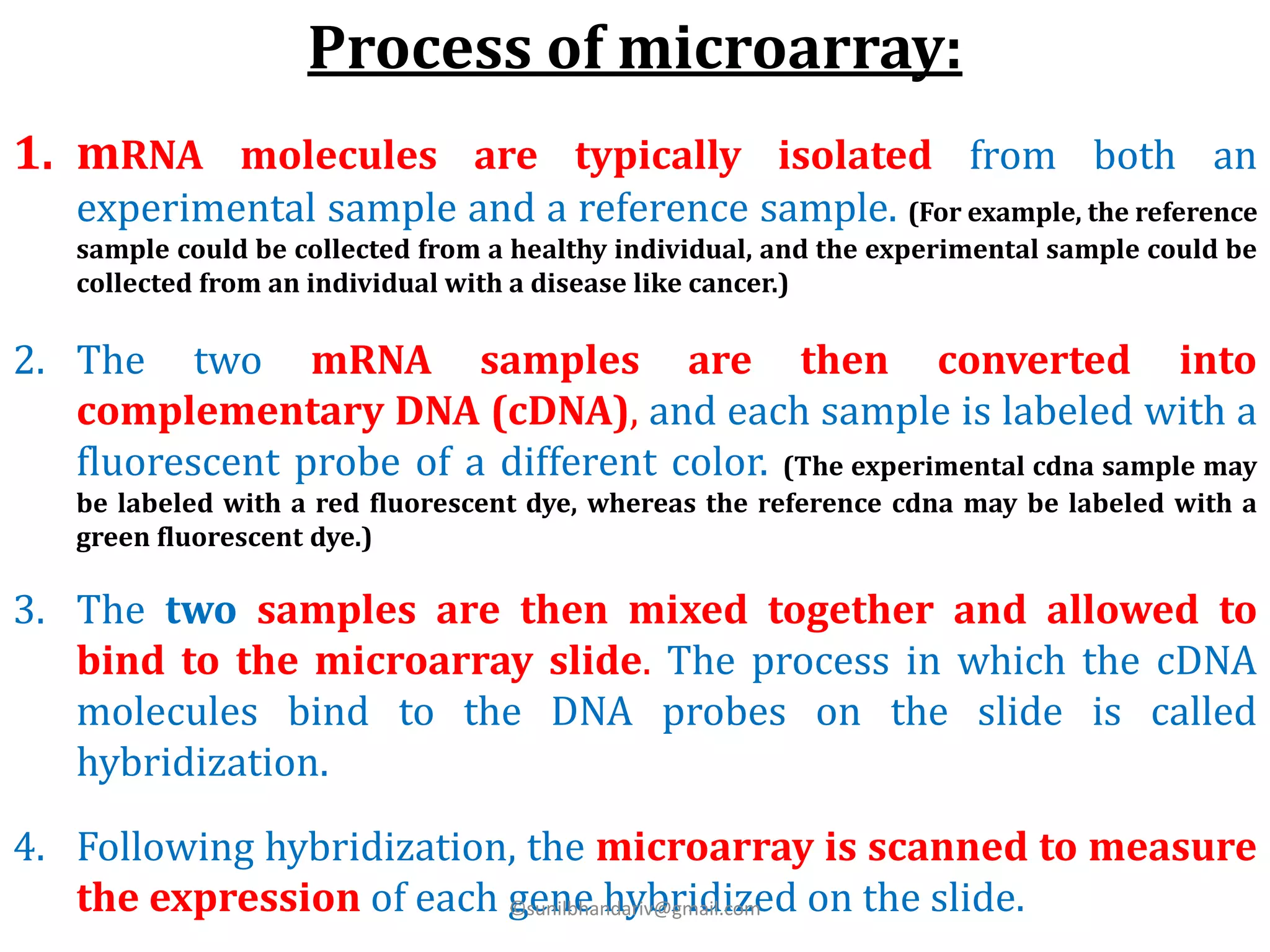 Microarray | PPT