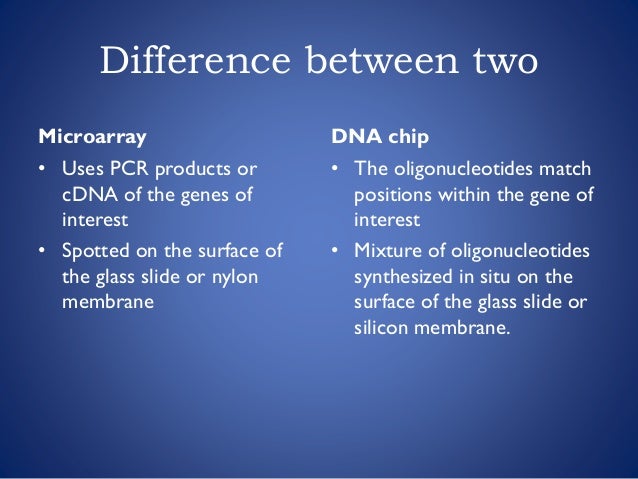 Microarray and dna chips for transcriptome study