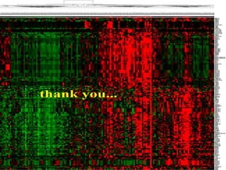 Microarray by dr.prabhash | PPTX