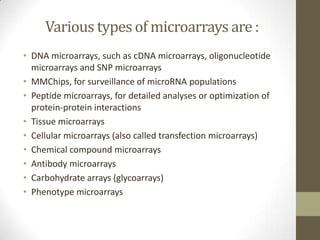 Microarray by dr.prabhash | PPTX