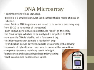 Microarray by dr.prabhash | PPTX