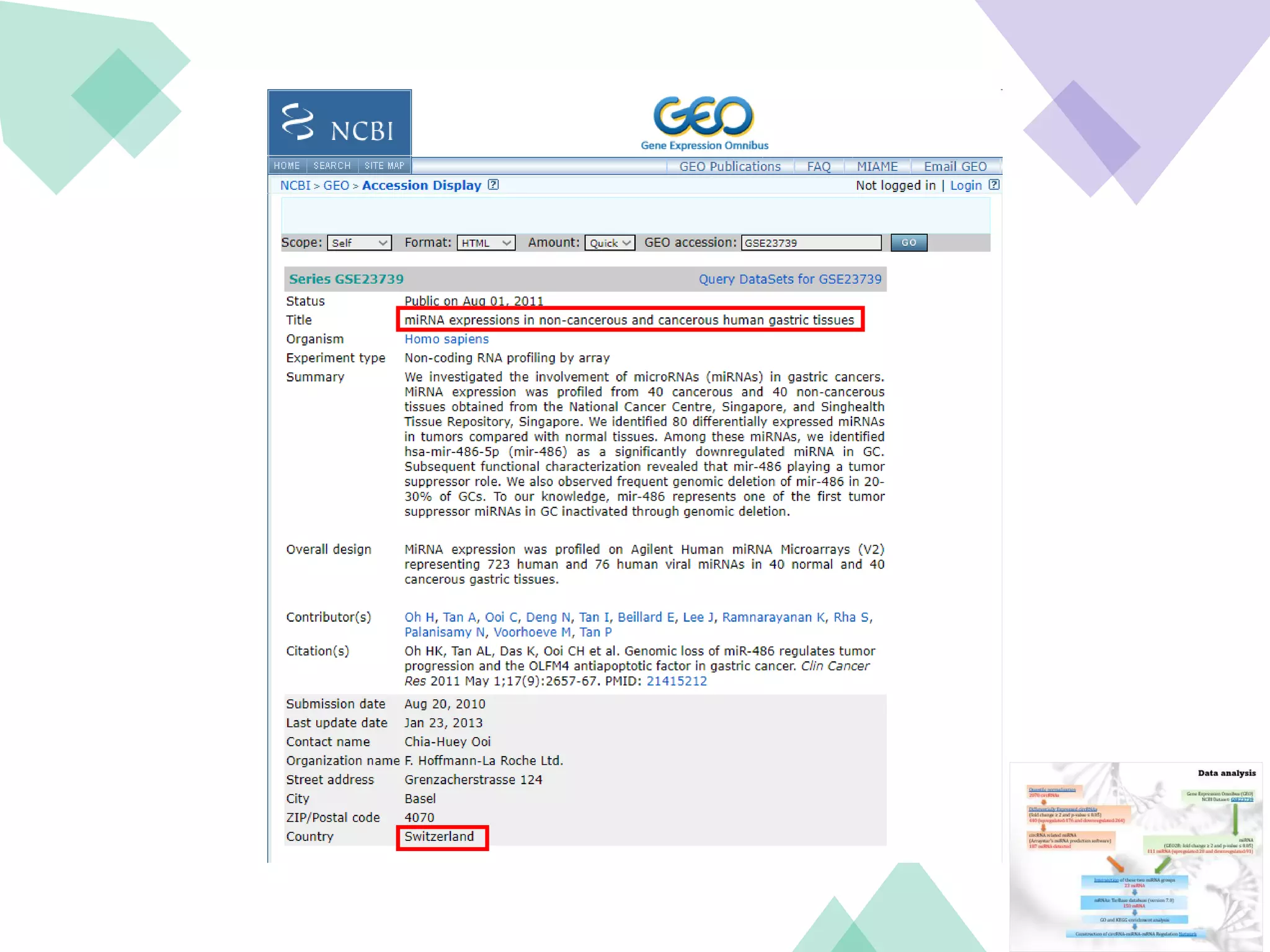Microarray Case Study (analysis) | PDF