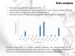 Microarray Case Study (analysis) | PDF