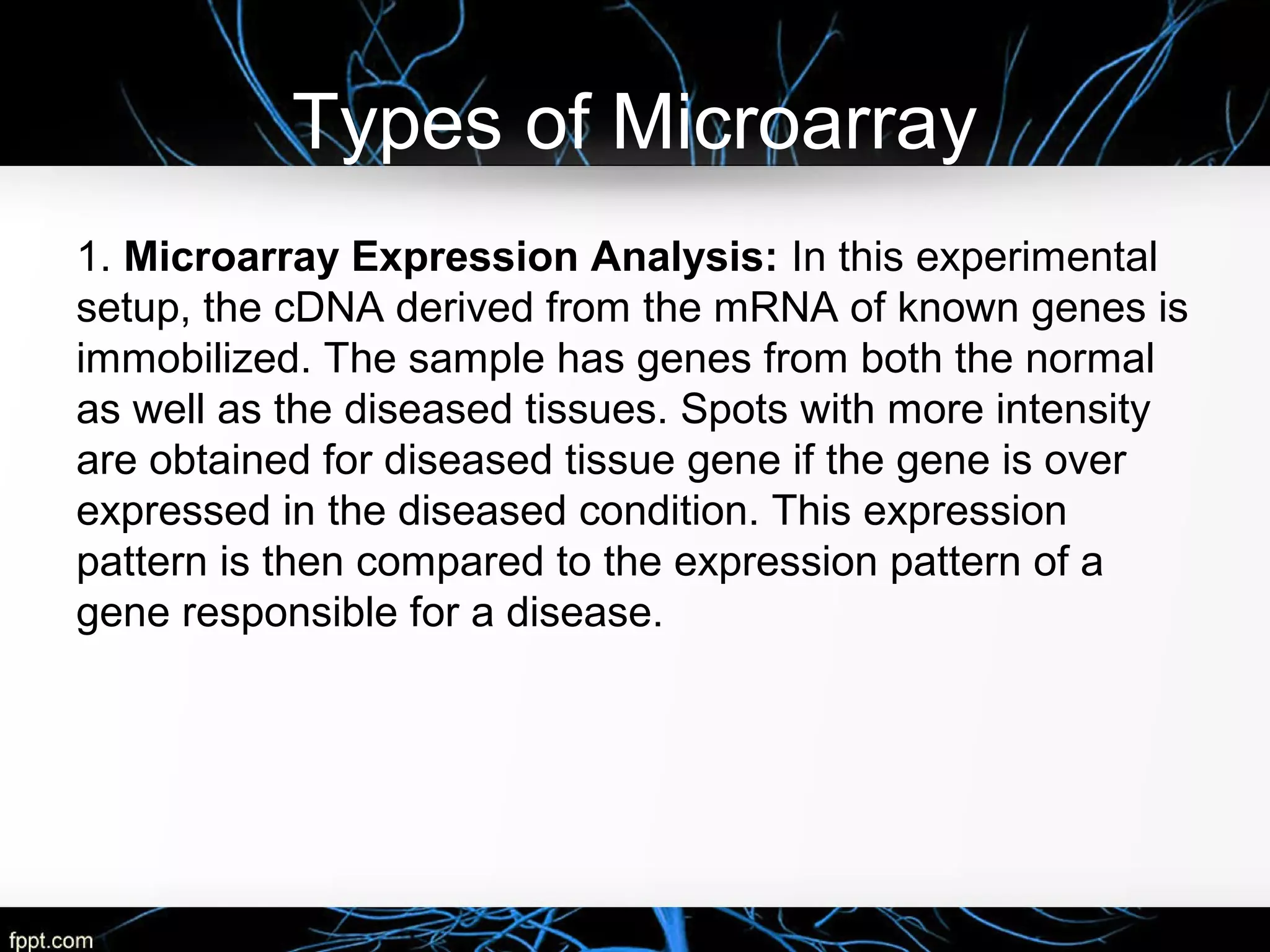 Microarray(cell biology) | PPT