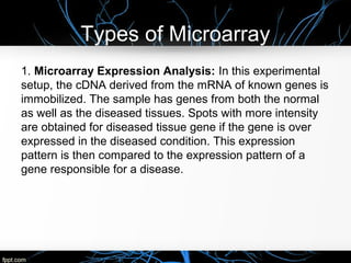Microarray(cell biology) | PPT