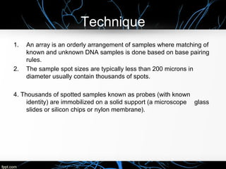 Microarray(cell biology) | PPT