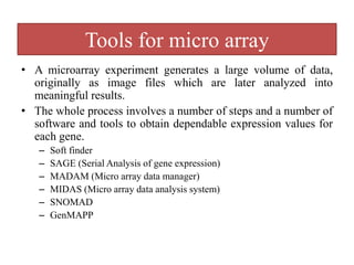 Microarray data analysis _ by Ritesh Kumar | PPTX