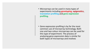 Microarray data Analysis.pptx