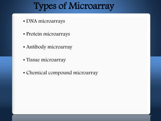 Microarray (DNA and SNP microarray) | PPTX | Chemistry | Science