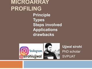 Microarray profiling by ujjwal sirohi | PPTX