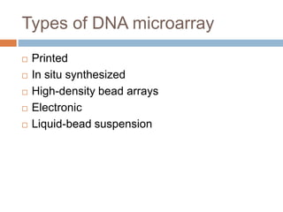 Microarray profiling by ujjwal sirohi | PPT