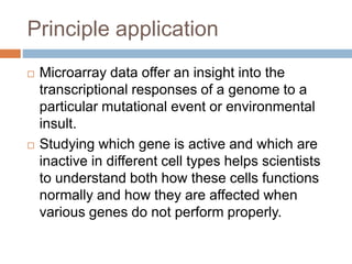 Microarray profiling by ujjwal sirohi | PPT