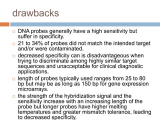 Microarray profiling by ujjwal sirohi | PPTX