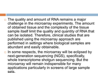 Microarray profiling by ujjwal sirohi | PPTX