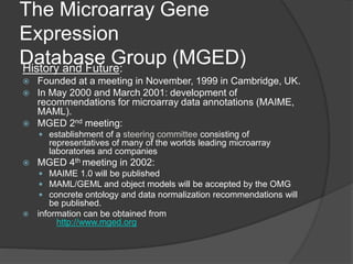 Microarrays Databases.pptx