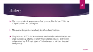 Microarrays of DNA | PPT
