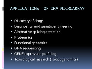 MICROARRAYS OF DNA AND NON DNA BIOCHEMISTRY | PDF