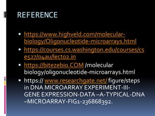 MICROARRAYS OF DNA AND NON DNA BIOCHEMISTRY | PDF