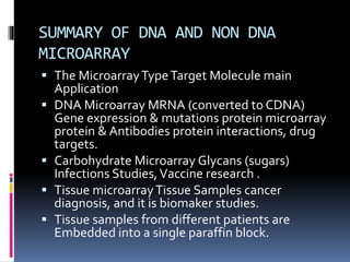 MICROARRAYS OF DNA AND NON DNA BIOCHEMISTRY | PDF